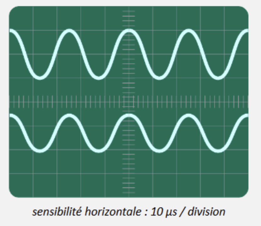 Activité n°7 : Exercices supplémentaires - [Chap. Les ondes sonores]